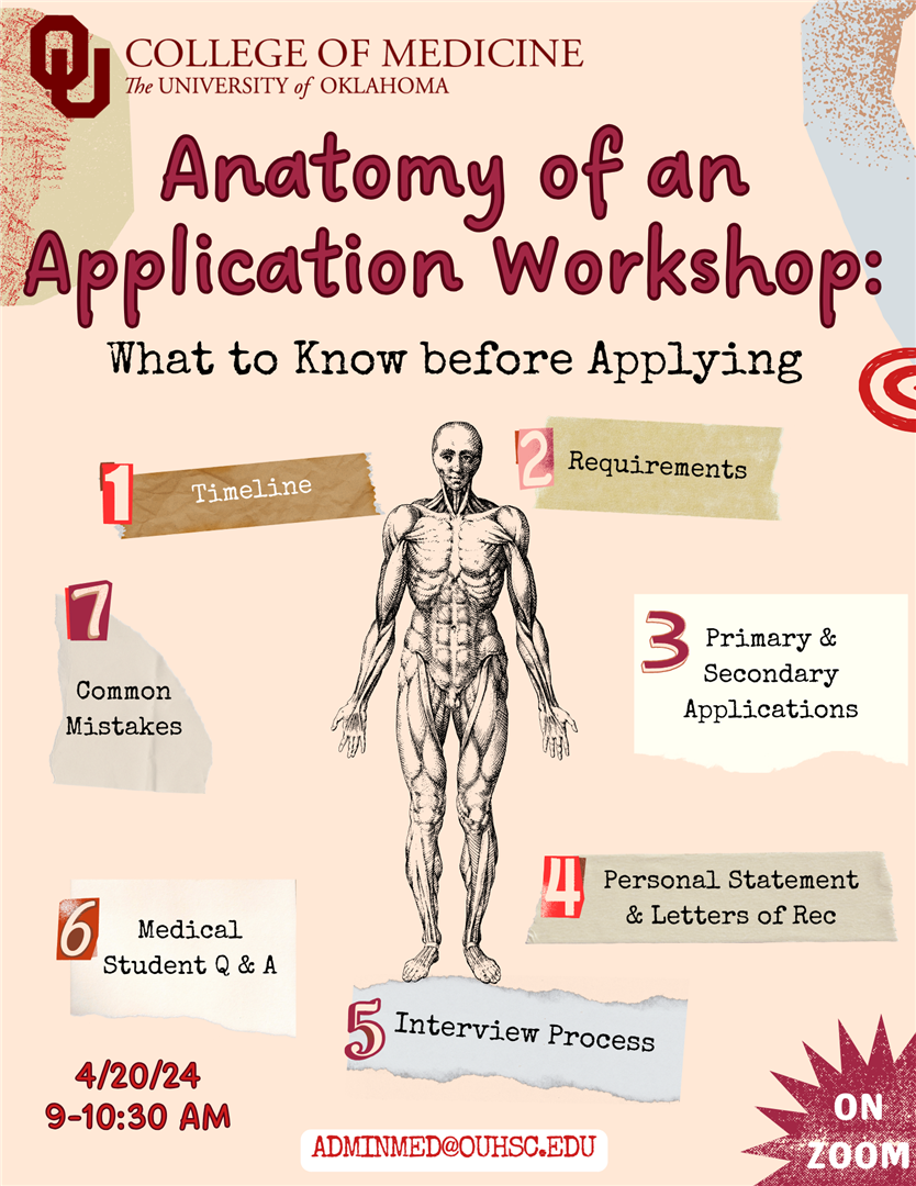 Anatomy of an Application Workshop - Discover OU Health...